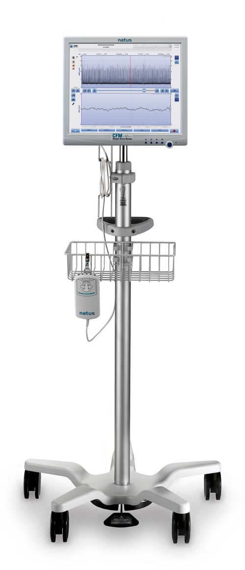 Olympic Brainz Monitor: Offering a simple solution to cerebral function ...